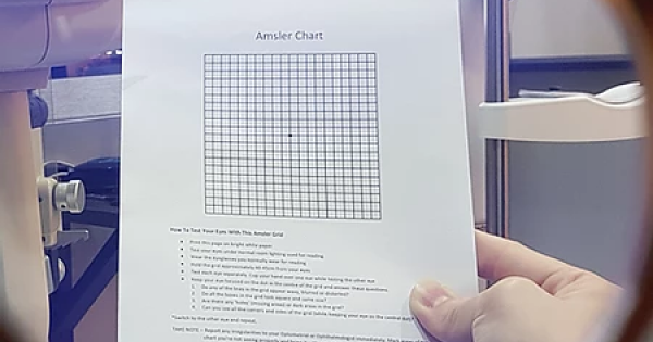 Amsler Grid: Test for Age Related Macular Degeneration Or Other Vision ...